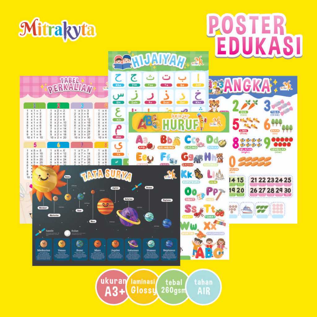 Jual Belajar Huruf Poster Edukasi Premium Anak Belajar Mengenal Huruf ...