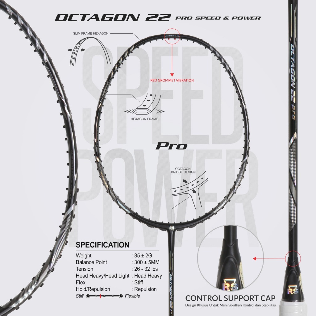 Jual Raket Badminton RS Reinforce Speed Octagon 22 Pro | Shopee Indonesia