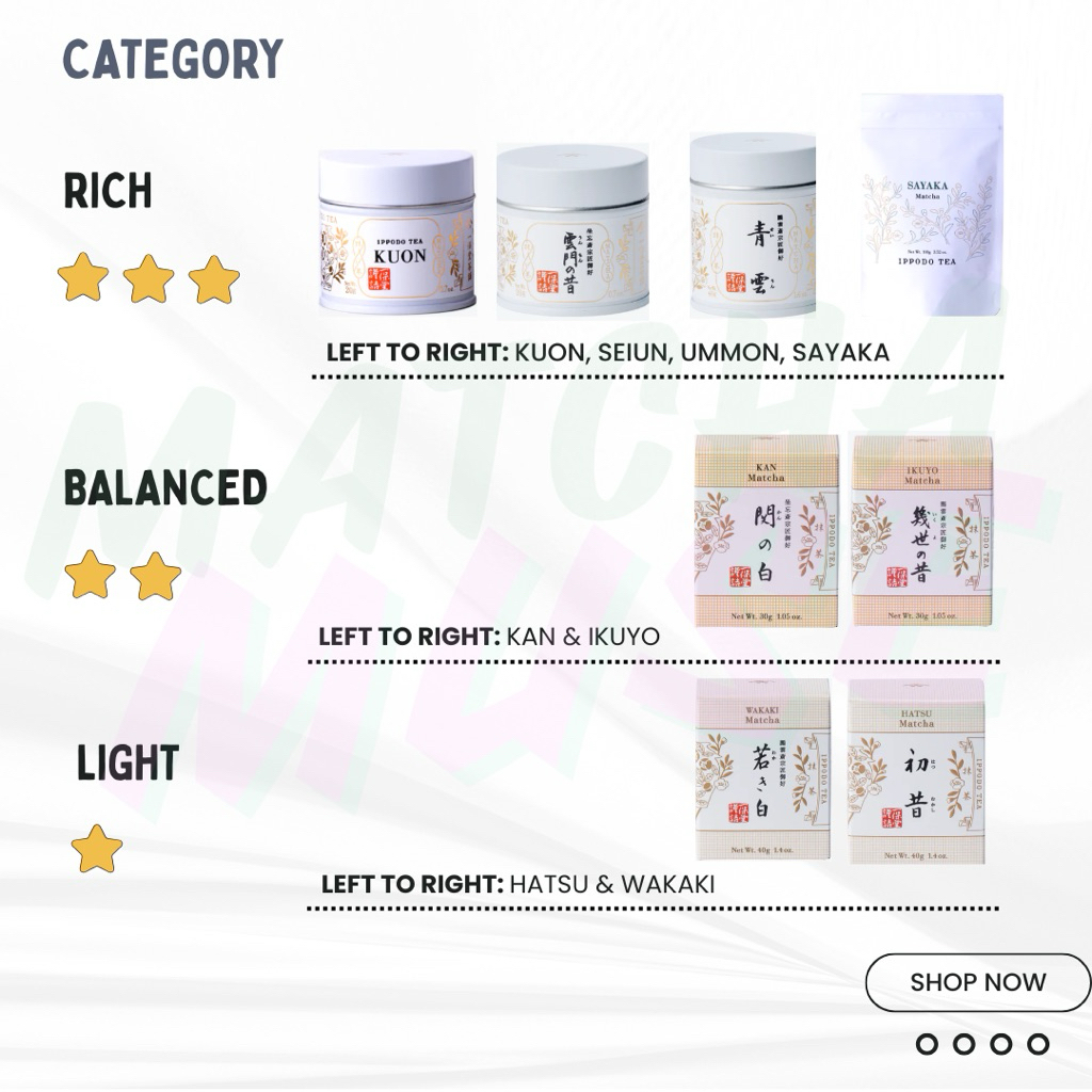 Jual [Ready Sep] Ippodo Sayaka Ummon Ikuyo Ceremonial Grade Matcha ...