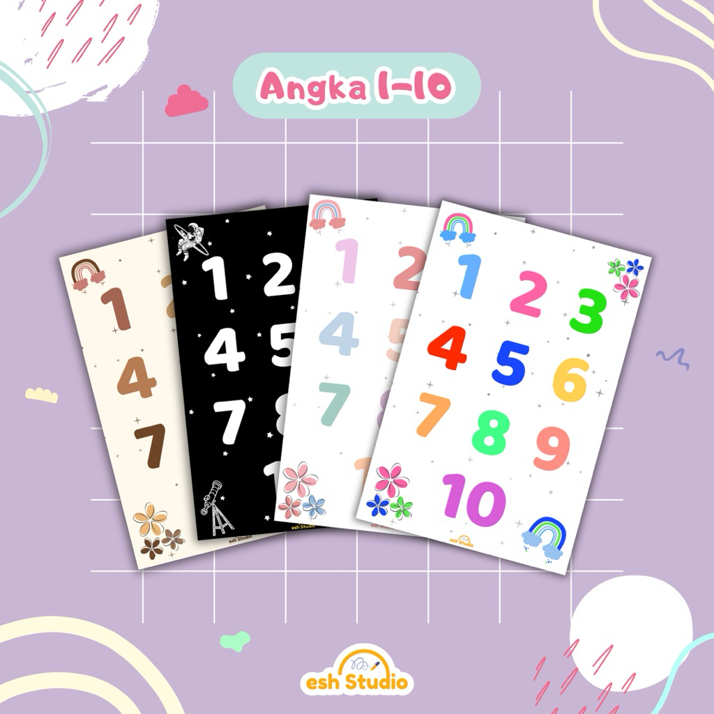 Jual esh.Studio POSTER EDUKASI ANAK ANGKA 1-10 WIPE & CLEAN / BELAJAR ...