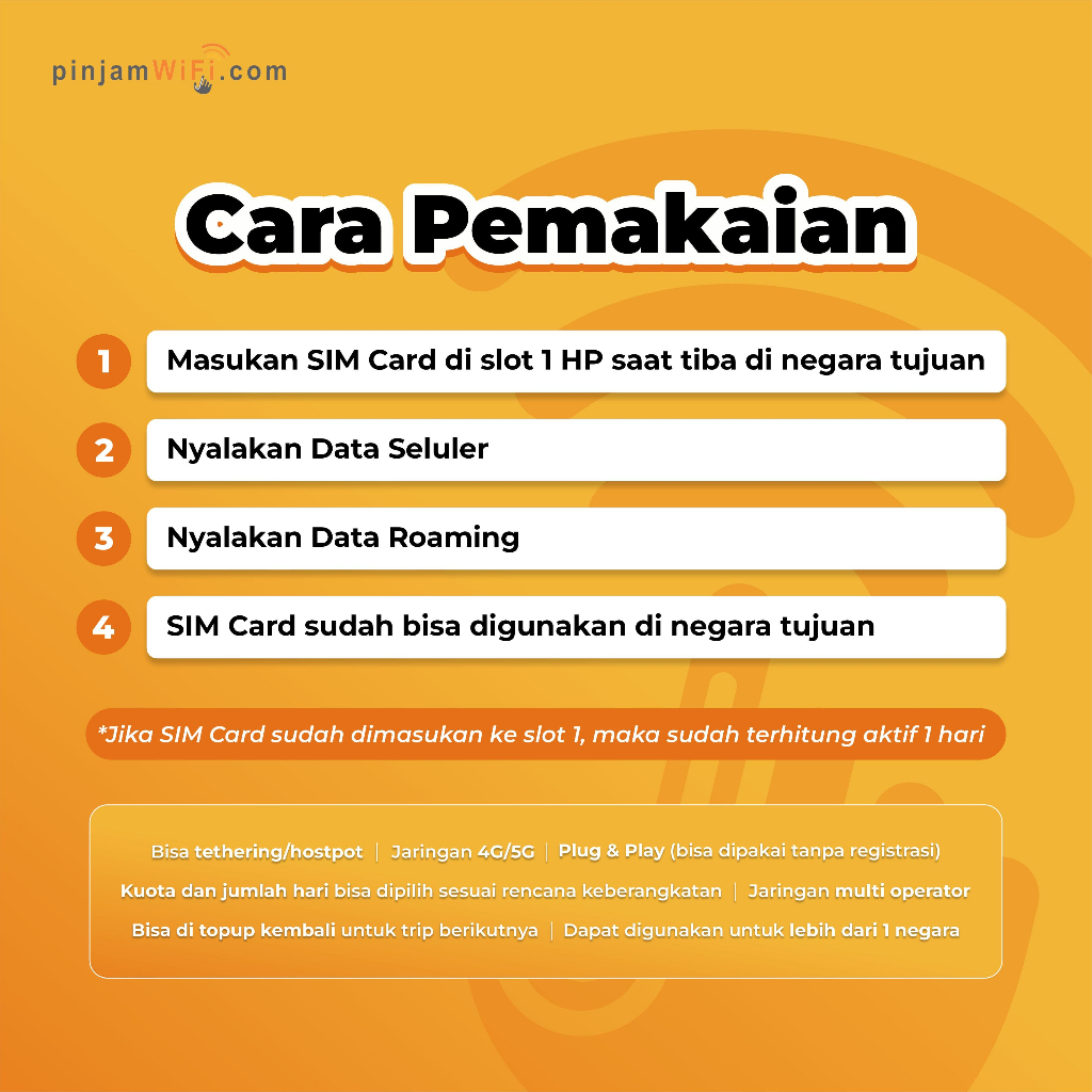 Jual PINJAM WIFI Sim Card Algeria Tunisia South Africa Ghana Reunion ...