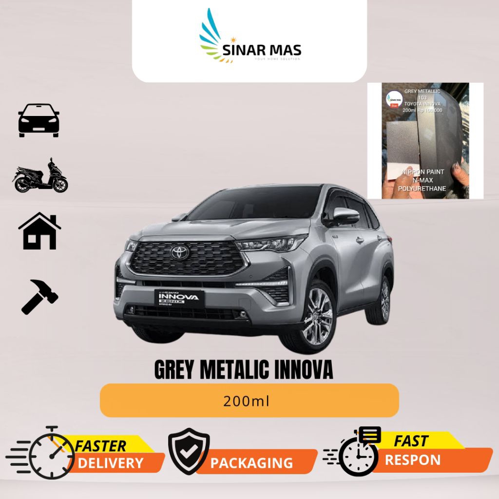Jual Cat GREY METALLIC 1G3 TOYOTA INNOVA Cat Mobil/Motor Cat PU Cat ...