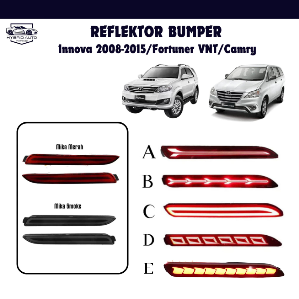 Jual Lampu Reflektor Bumper Innova Lama 2008-2015 Fortuner VNT Camry ...