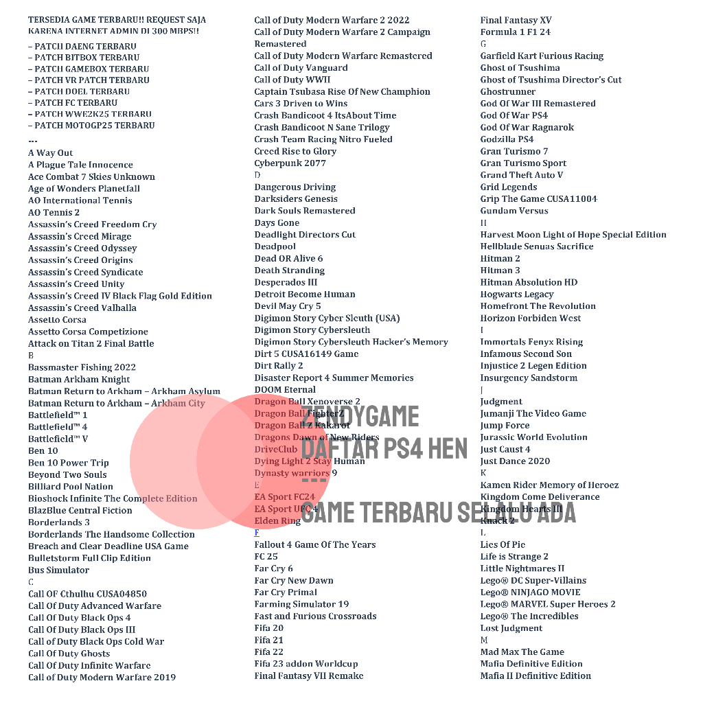 Jual LIST GAME PS4 HEN SEMUA FIRMWARE | Shopee Indonesia