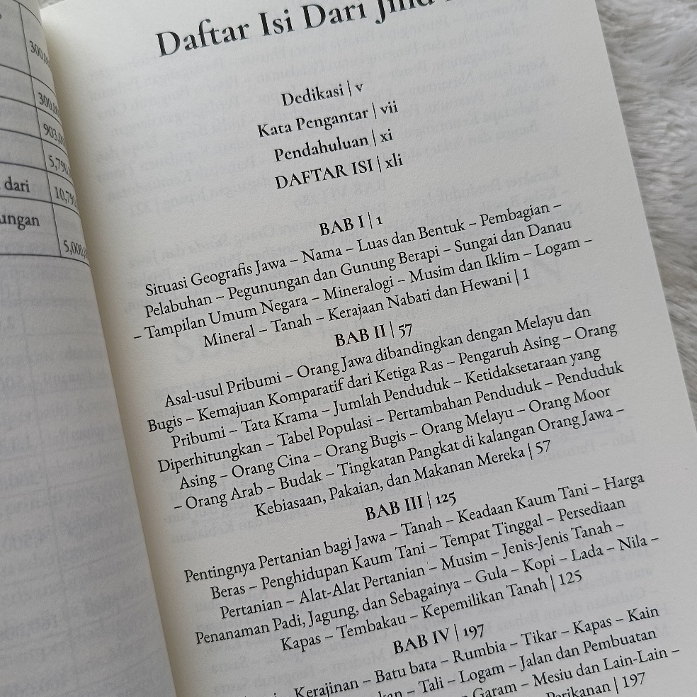 Jual KODE X97C Buku Sejarah Jawa Jilid 1 Sejarah Jawa Jilid 2 History ...