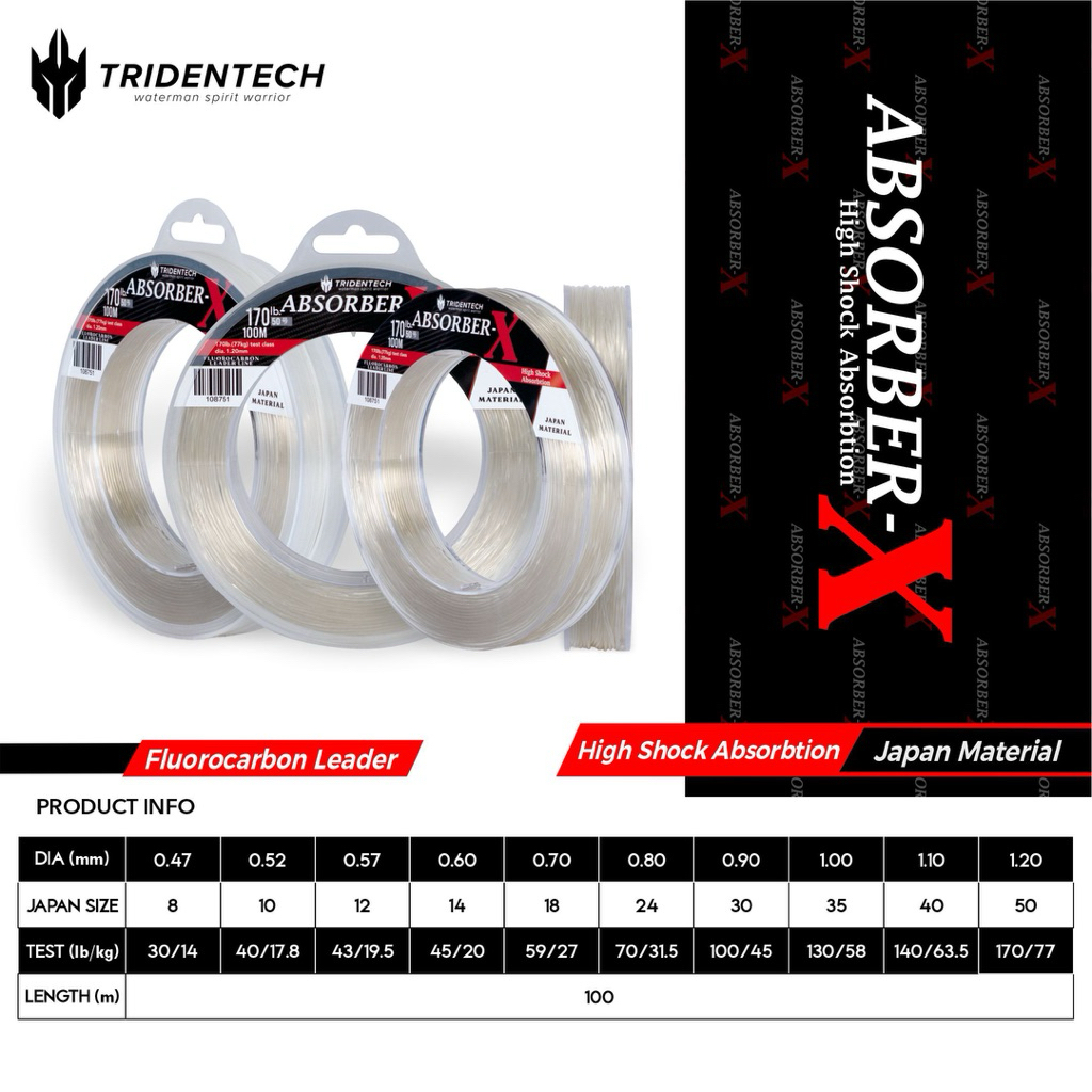 Jual Senar Pancing Leader Fluorocarbon Tridentech Acullon / Absorber-X Invisible & Strong Made ...