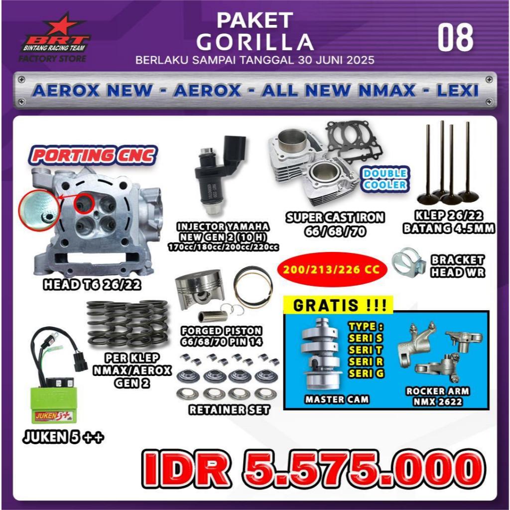 Jual Brt Paket Gorilla 08 Aerox New / Aerox / All New Nmax / Lexi ...