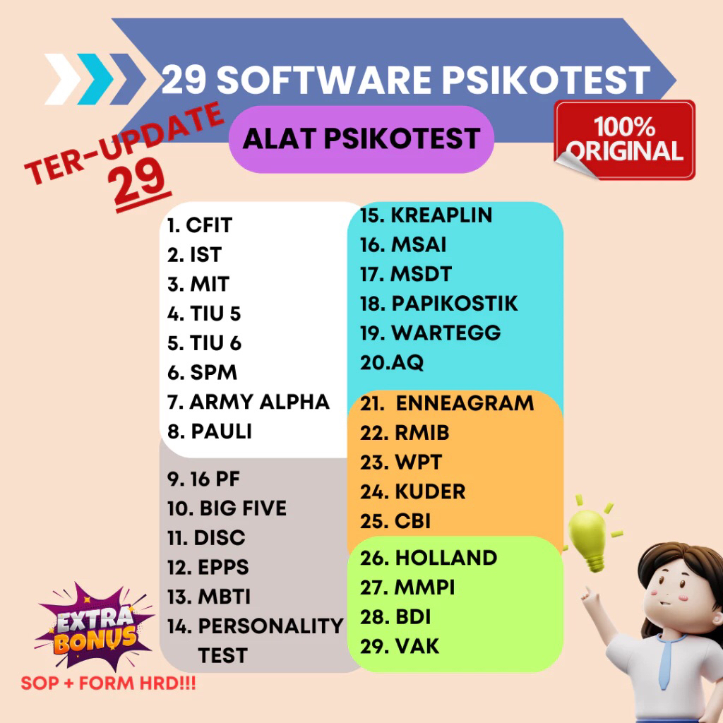 Jual Aplikasi Sofware Alat Psikotest Full Version | Alat Psikotest ...
