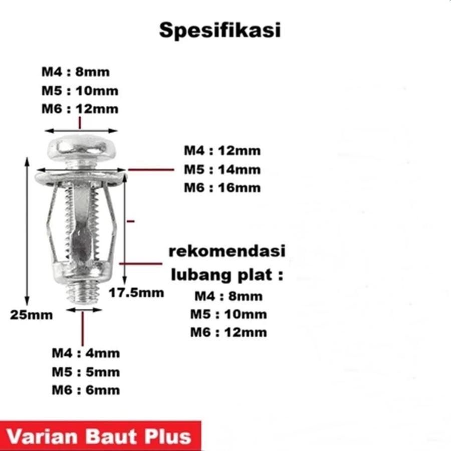 Jual 10pcs Jack Nut Rivet Plat Metal Mur Baut Drat Sekrup Fisher Skrup ...