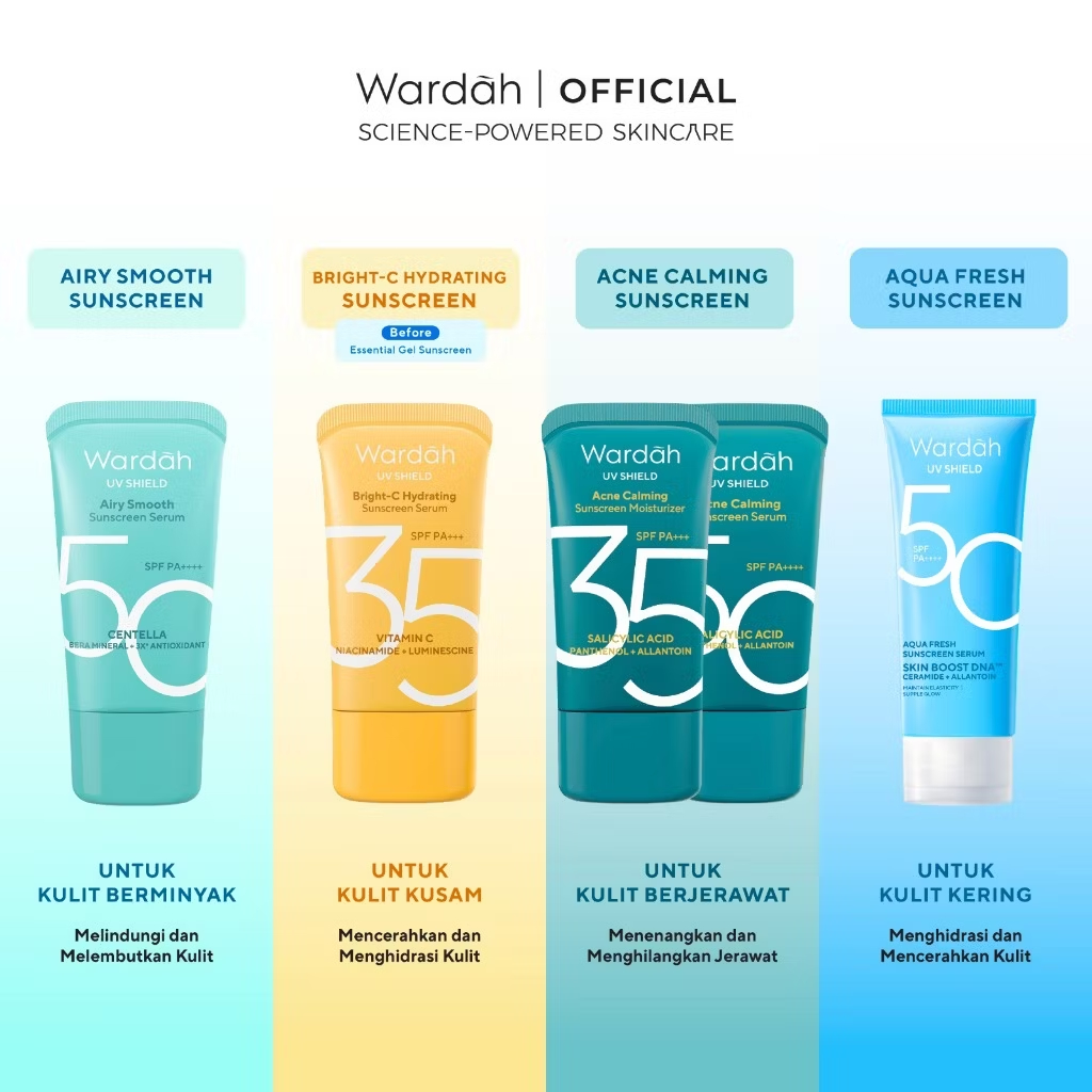Jual WARDAH UV Shield Sunscreen All Series - SPF 35 SPF 50 Wardah UV ...