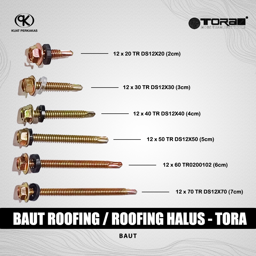 Jual TORA baut roofing halus / Baut baja ringan rofing / Baut rumping ...