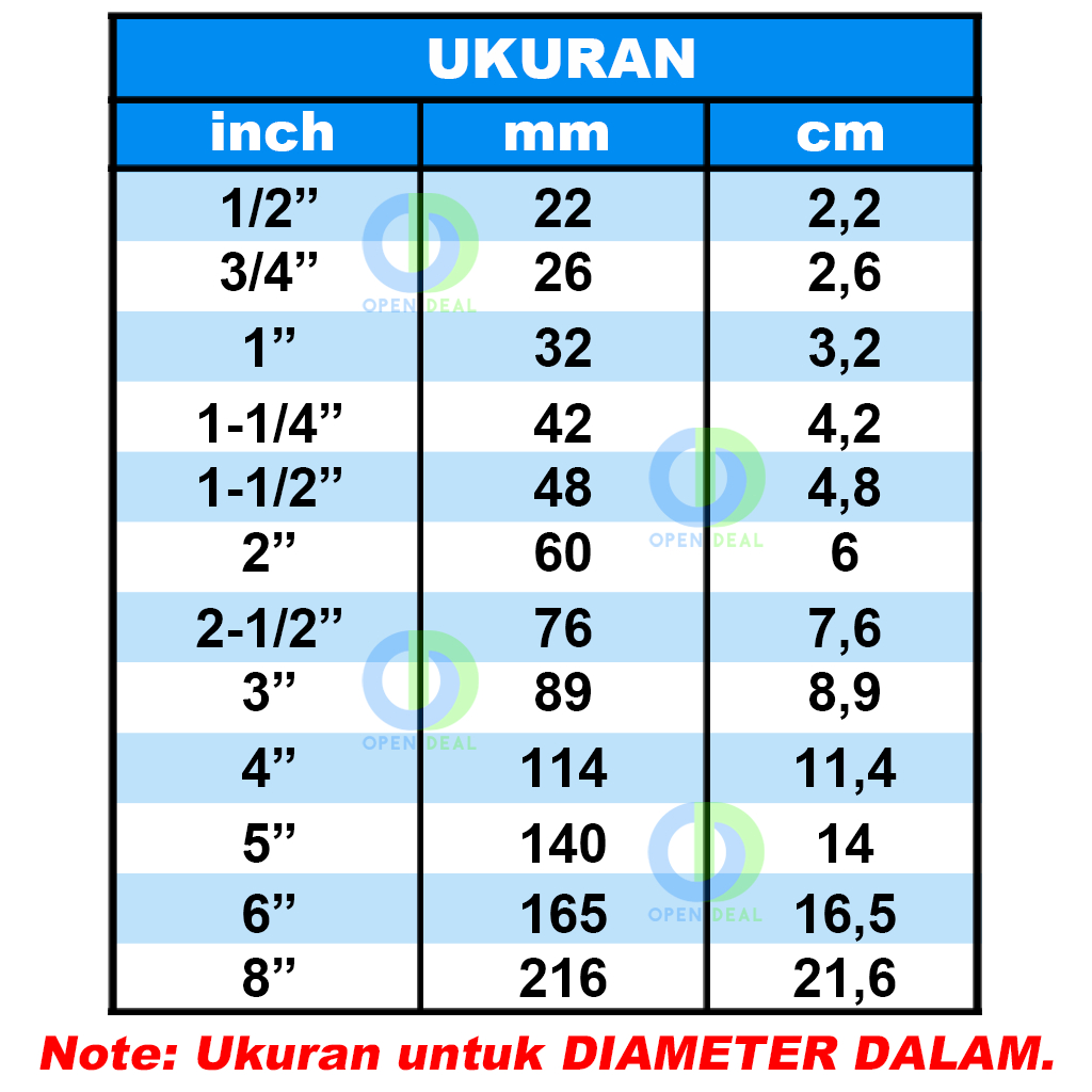 Jual Vlok Sok 6 x 4 inch D RUCIKA / Reducer Sock D 6 x 4 in Rucika ...