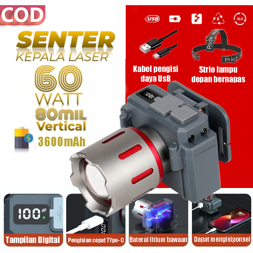 Jual Senter Kepala LED/senter lampu depan LED/Zoom Headlamp/senter ...