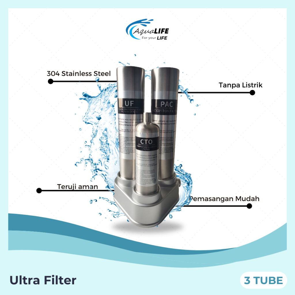 Jual Ultra Filter 3 Tube Penyaring Air Siap Minum anti virus bakteri UF ...