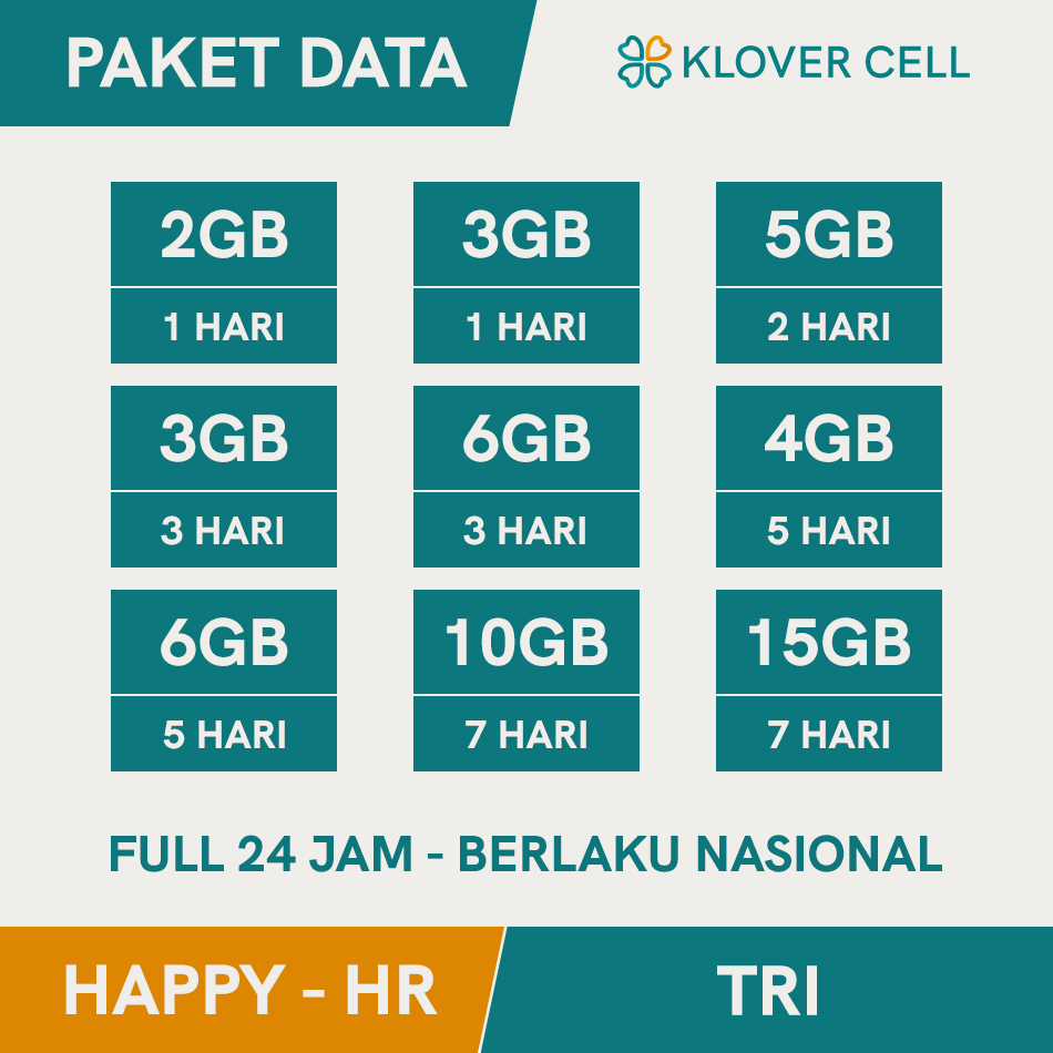 Jual Inject Kuota TRI Happy Harian 2GB 3GB 4GB 5GB 6GB 10GB 15GB Paket Data 3 Three 1 / 2 / 3 ...