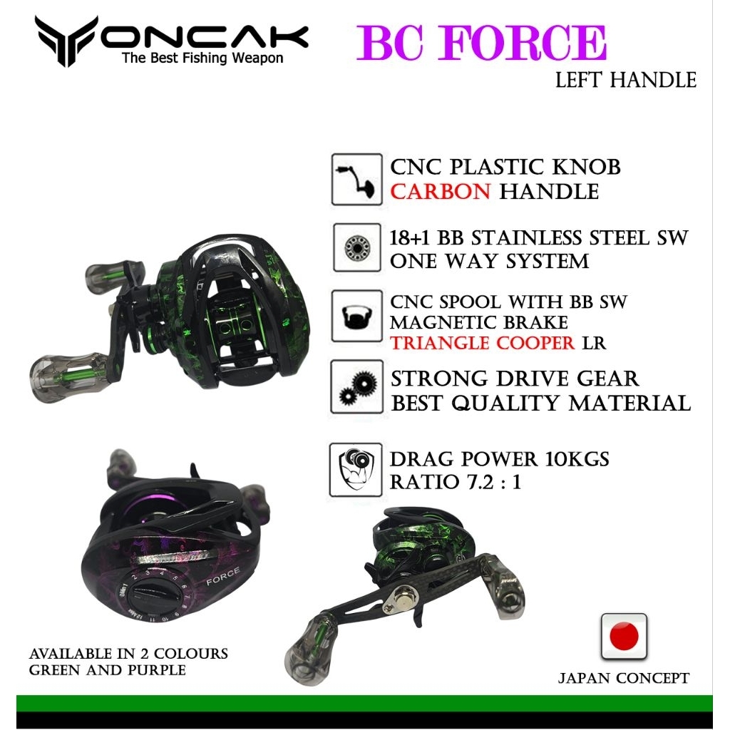 Jual reel bc oncak Force handle carbon | Shopee Indonesia