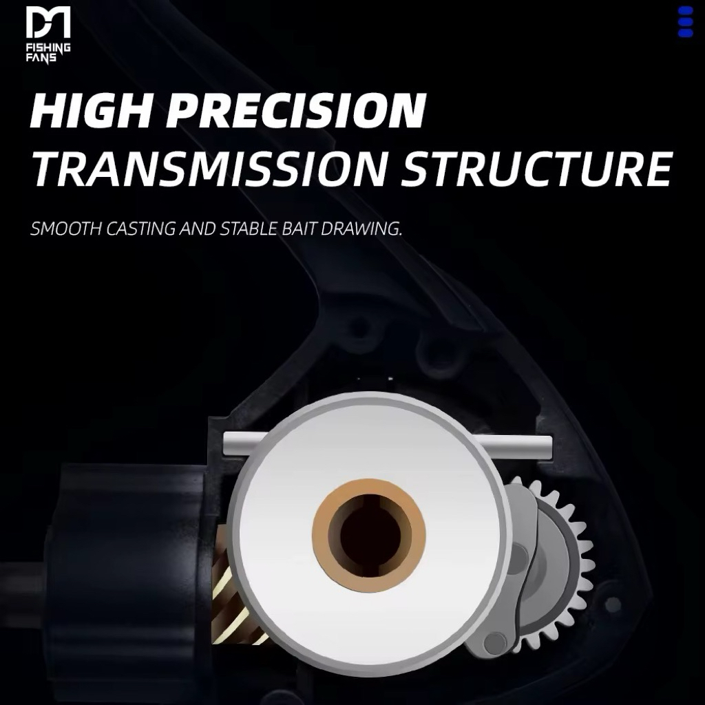 Jual reel spining orca s2 screw in hadnle sw carbon | Shopee Indonesia