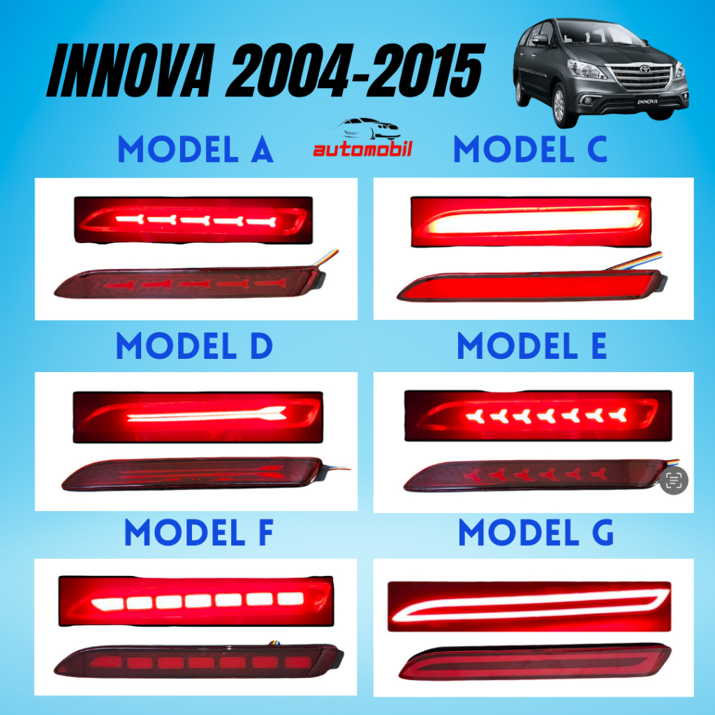Jual Lampu Reflektor Bumper Belakang LED INNOVA 2004 2005 2006 2007 ...