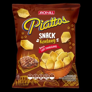 Jual Piatos Terlengkap & Harga Terbaru Desember 2025 | Shopee Indonesia