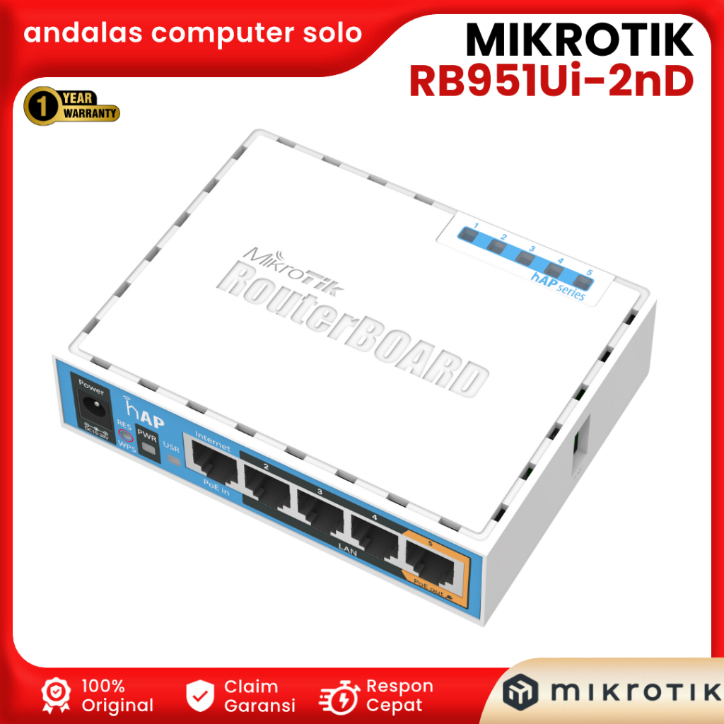 Jual ROUTERBOARD WIFI MIKROTIK RB951Ui-2ND ROUTER WIFI WIRELESS ROUTER ...