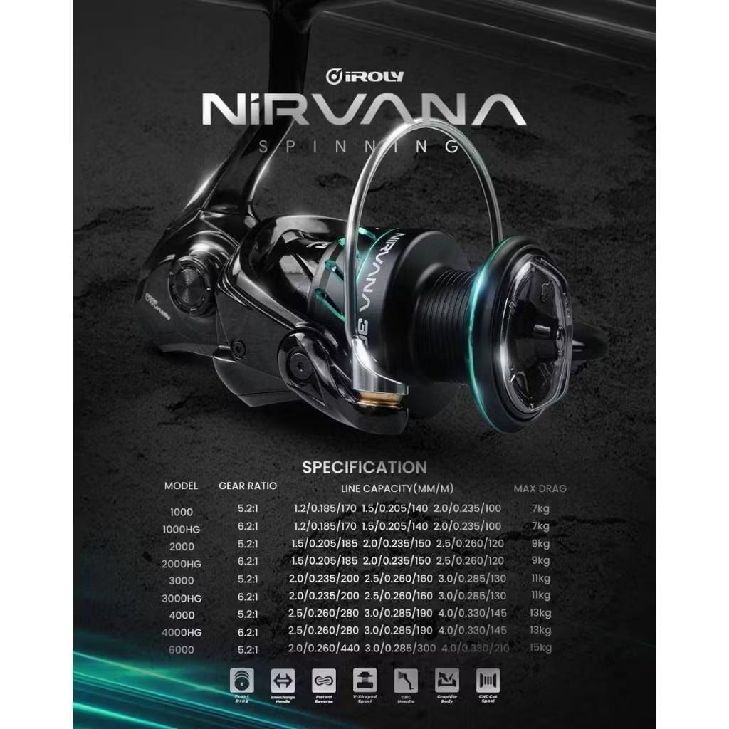 Jual Reel Iroly Nirvana/Maestro Power Handle Gratis Line Roller ...