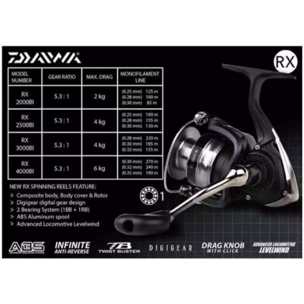 Jual Reel Spinning Daiwa RX | Shopee Indonesia