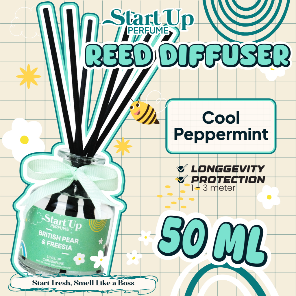 Jual START UP DIFFUSER PENGHARUM RUANGAN COOL PEPPERMINT Aromaterapi Mewah Harum Peppermint ...
