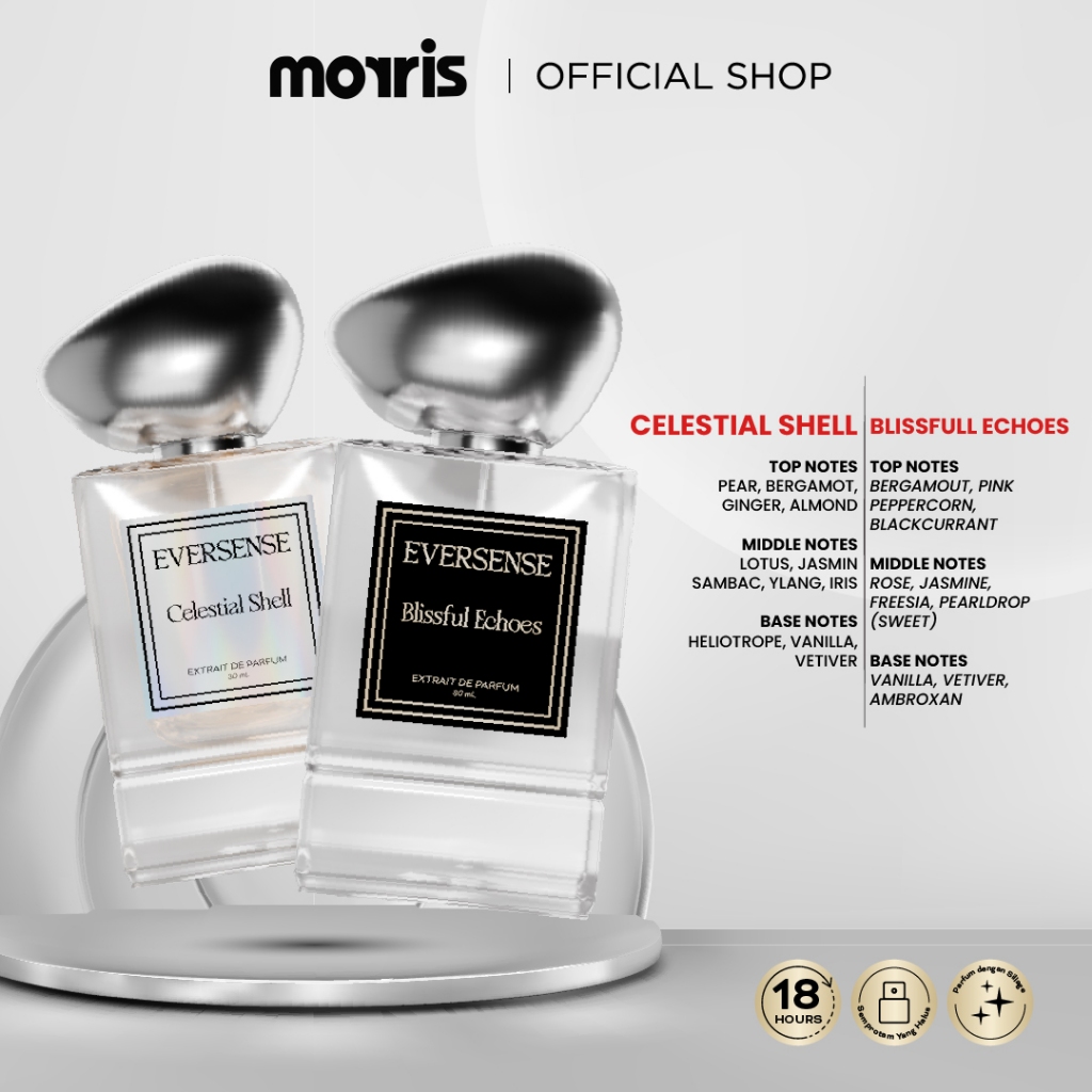 Jual [NEW LAUNCH] TWIN PACK ISI 2 PCS - Eversense Extrait De Parfum ...