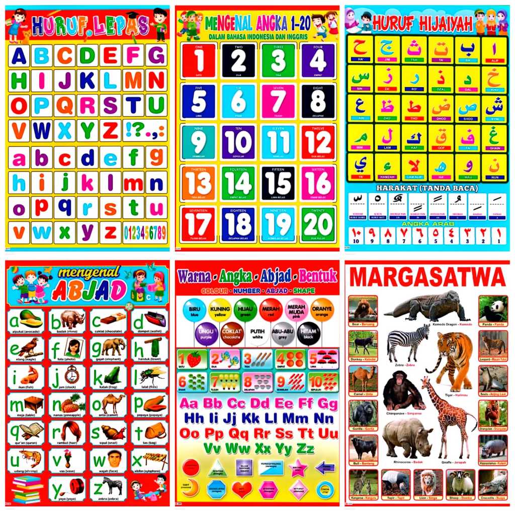 Jual Poster Edukasi Anak Paket 6 Lembar Huruf, Angka, Huruf Hijaiyah ...