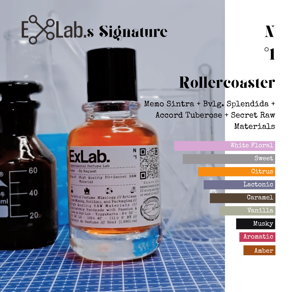 Jual ExLab Parfum - ROLLERCOASTER - Mix Of: Memo Sintra+Bvlgari Splendida+Accord Tuberose+Secret ...