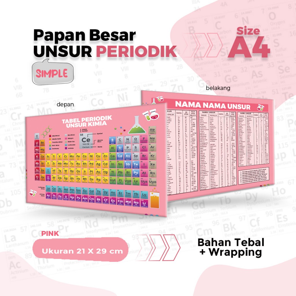 Jual RD - Kumpulan Tabel Periodik Unsur Kimia 21 x 29 (A4) Banyak ...