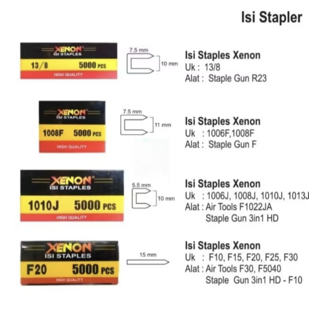 Jual XENON (5000pcs) REFILL ISI STAPLES F10 F15 F20 F25 F30 F50 1006J ...