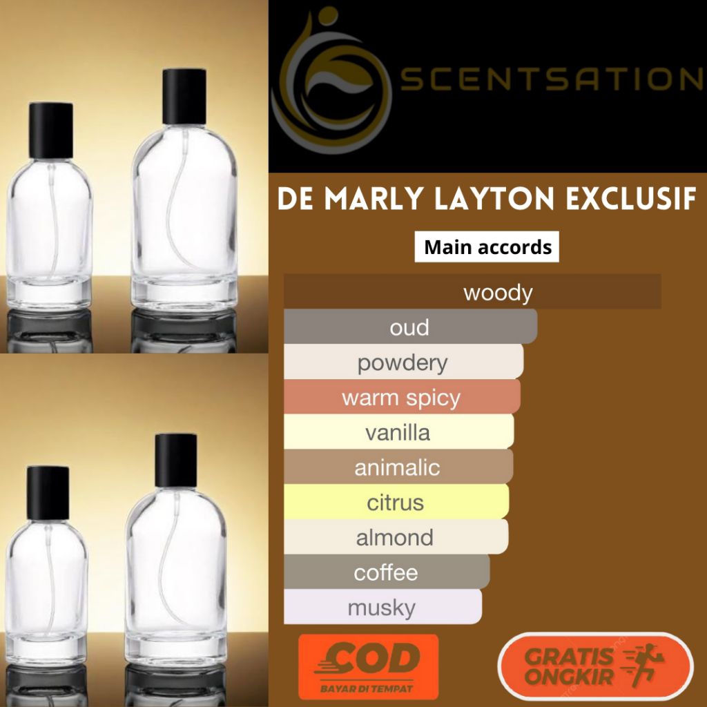 Jual SCENTSATION - Parfume spray inspired by layton exclusive parfum ...
