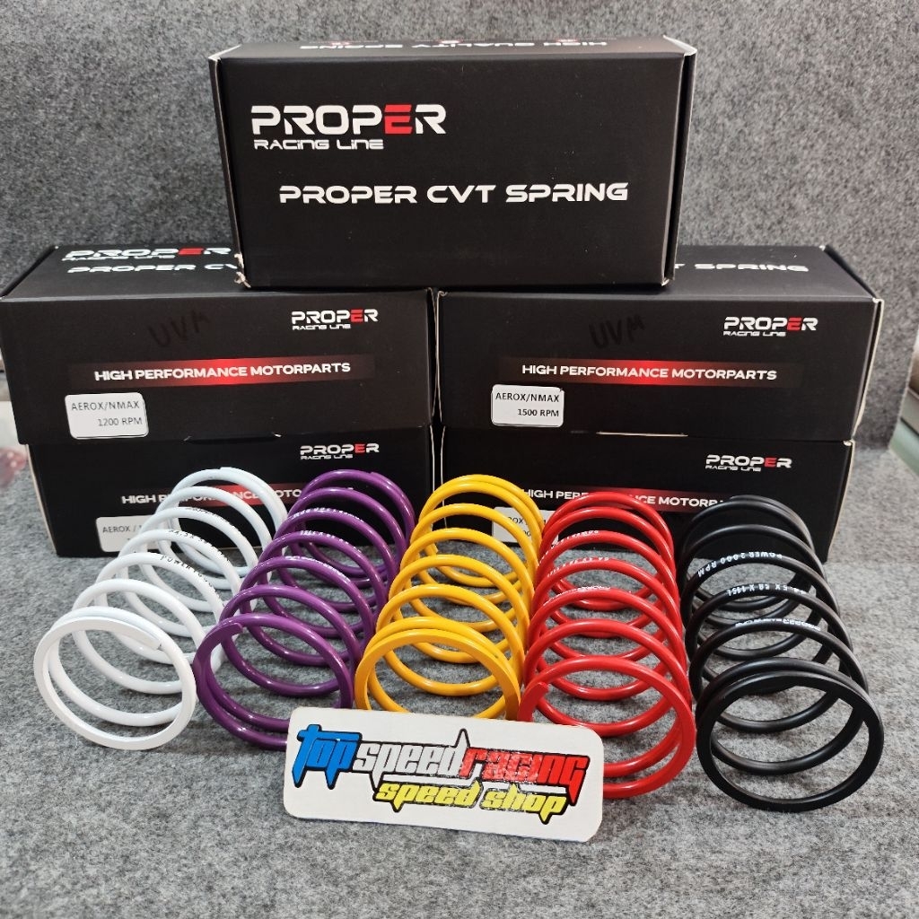 Jual PER CVT PROPER PER UKURAN 1000 rpm / 1200 rpm / 1500 rpm / 1800 ...
