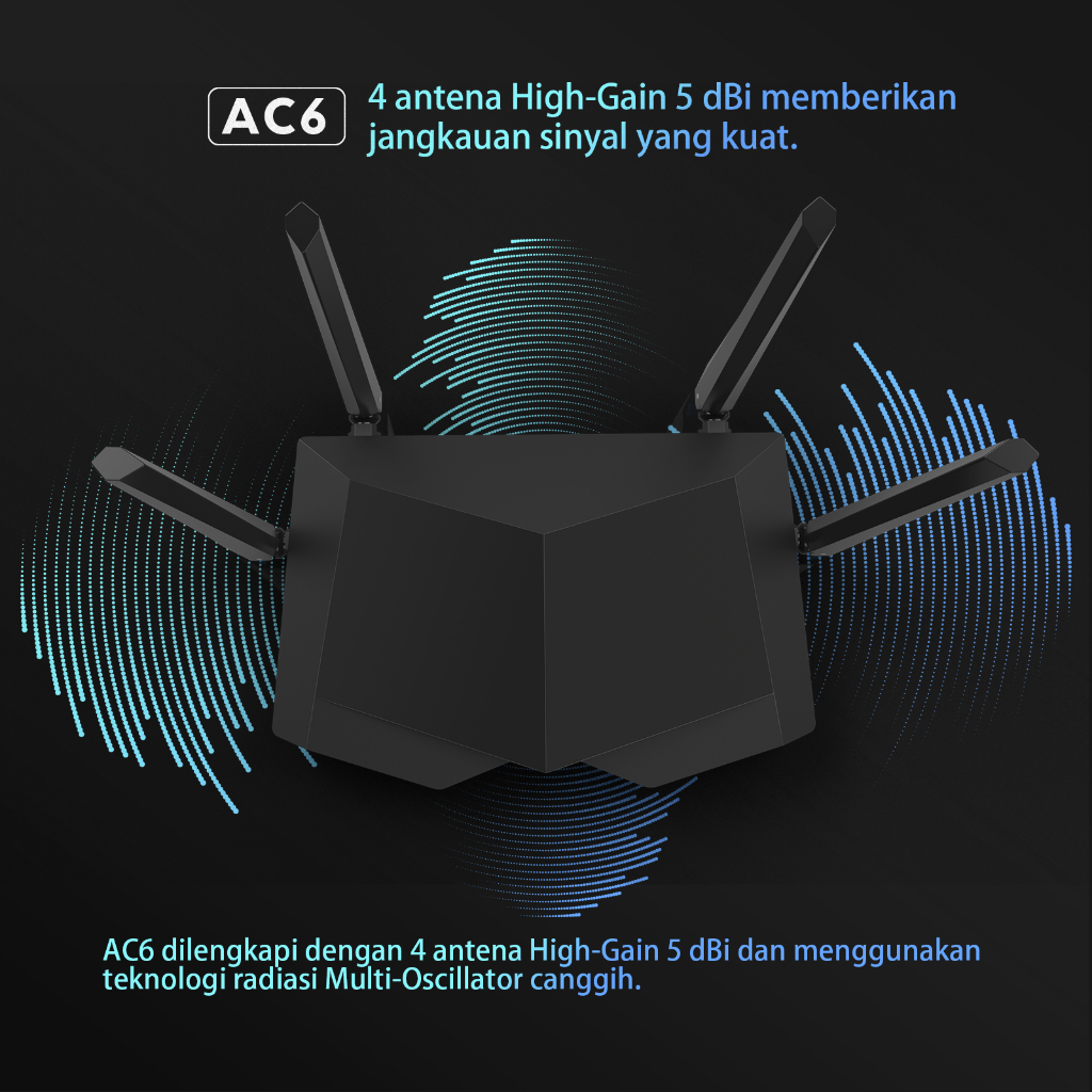 Jual Tenda AC6 WiFi5 Cerdas Router High Speed AC1200 Wireless Dual-band with Smart APP Support ...