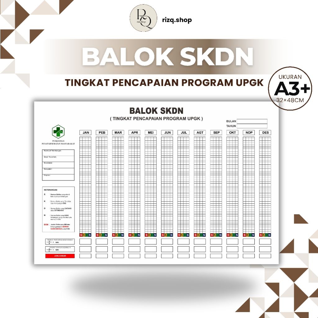 Jual BALOK SKDN (Tingkat Pencapaian Program UPGK) | Shopee Indonesia