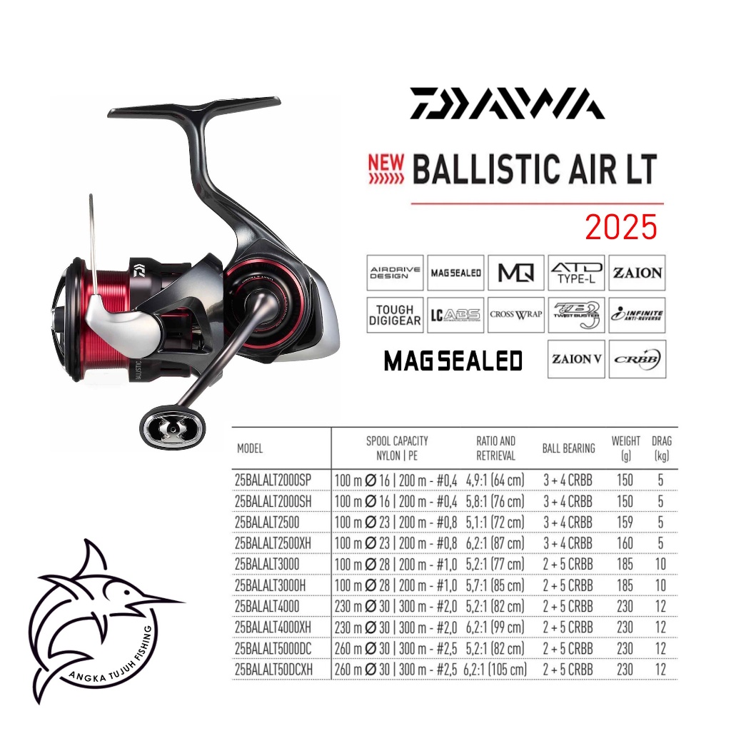 Jual Reel Pancing Daiwa Ballistic Air LT & Air PC LT 2025 Spinning | Shopee Indonesia