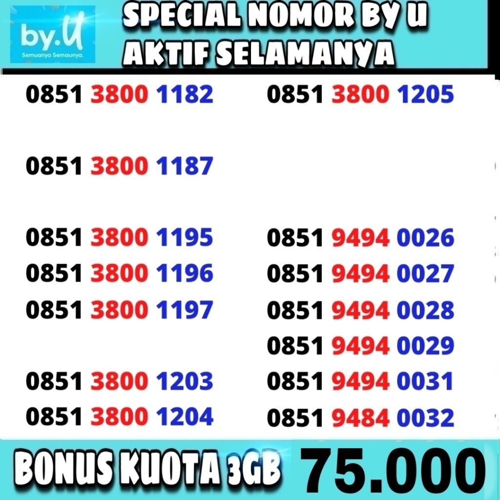 Jual NOMOR CANTIK TELKOMSEL SIMPATI/ KARTU PERDANA NOMOR CANTIK SIMPATI TELKOMSEL / NOMER CANTIK ...