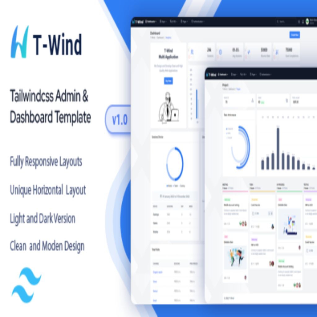 Jual T-Wind - Tailwind CSS Admin Dashboard Template | Shopee Indonesia