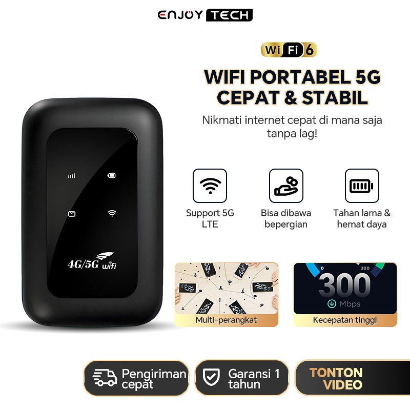 Jual Modem Mini/Wireless Router/Mobile MiFi/Broadband Seluler Portabel ...