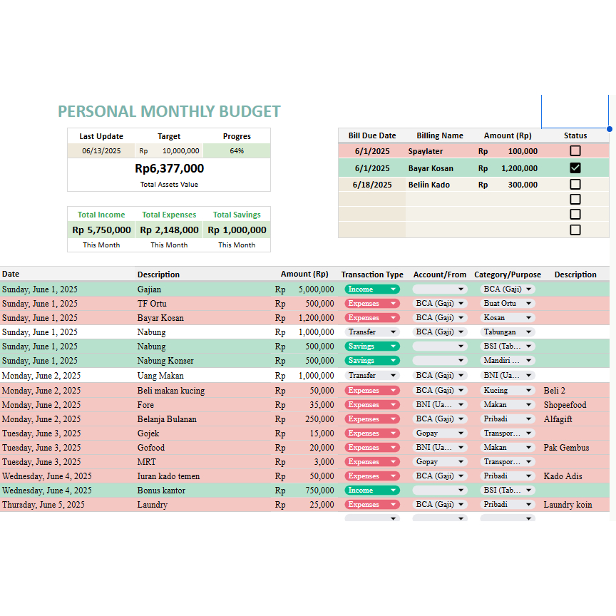 Jual TEMPLATE SPREADSHEET KEUANGAN KALUNA SIMPLE | Shopee Indonesia