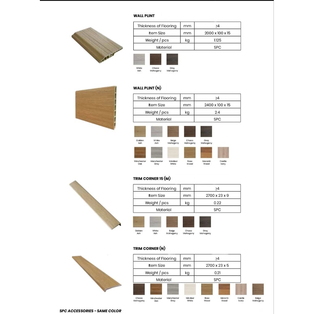 Jual SPC ACCESSORIES MEREK ROSHAN WALL PLINT WALL PLINT (N) TRIM CORNER ...