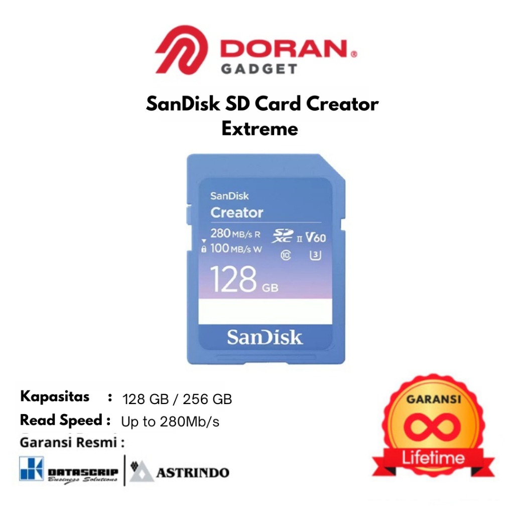 Jual SanDisk SD Card Creator 128GB / 256GB UHS-II Card up to 280MB/s ...