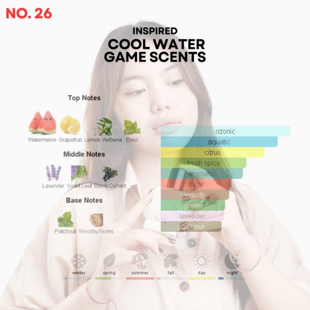 Jual inspired parfume, COOL WATER GAME scents by He&SHE SCENTS | Shopee ...