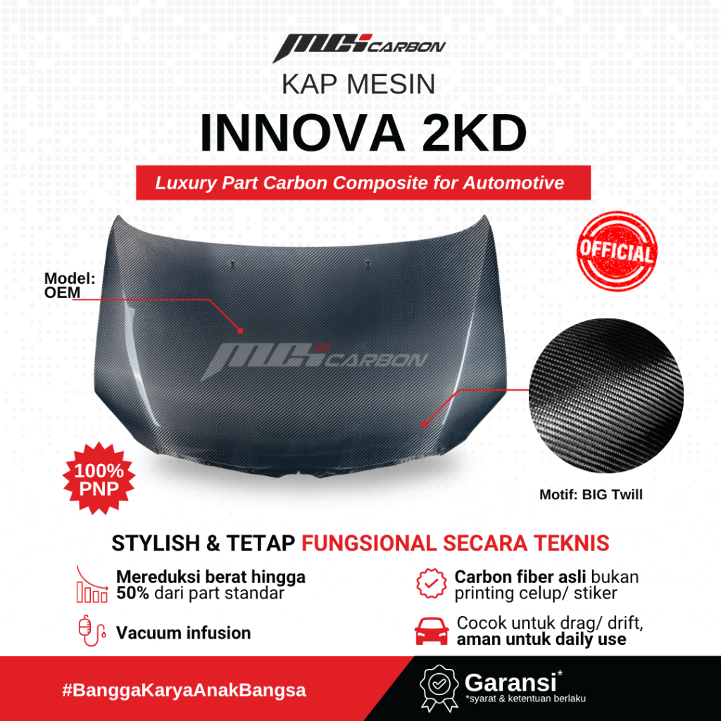 Jual Kap Mesin Grand Innova 2012 - 2015 CARBON OEM | MCI Carbon by ...