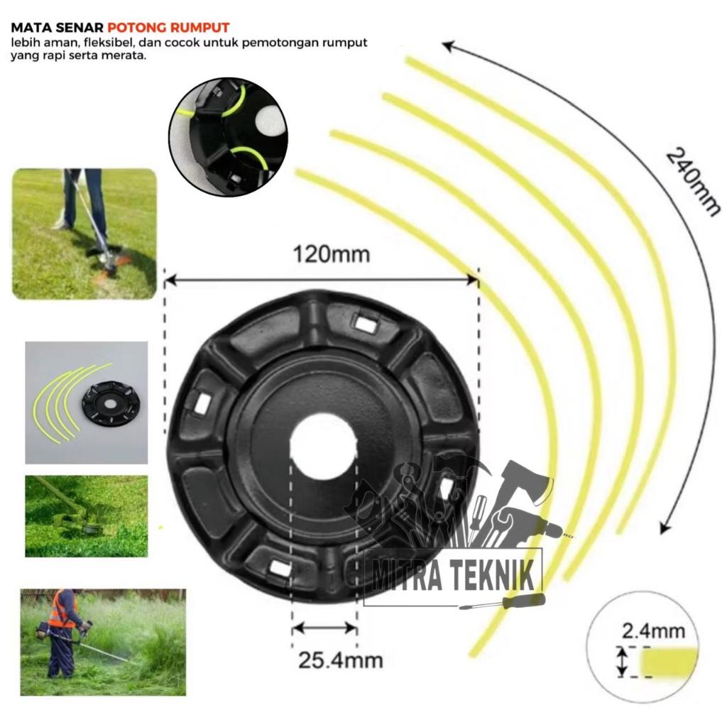 Jual Mata Pisau Senar Cover Blade Nylon Tali Senar Mesin Potong Rumput ...
