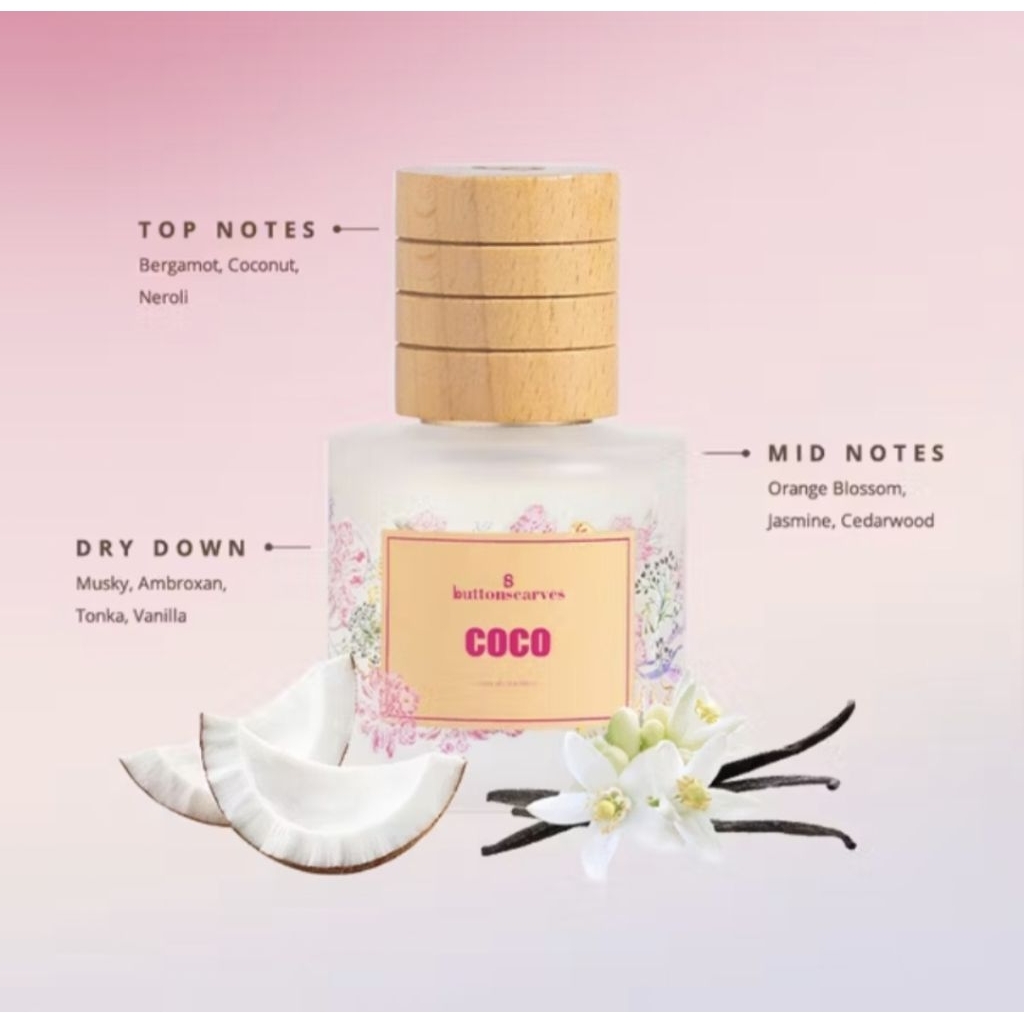 Jual New Parfum BS Misool Coco BS, Bros BS | Shopee Indonesia
