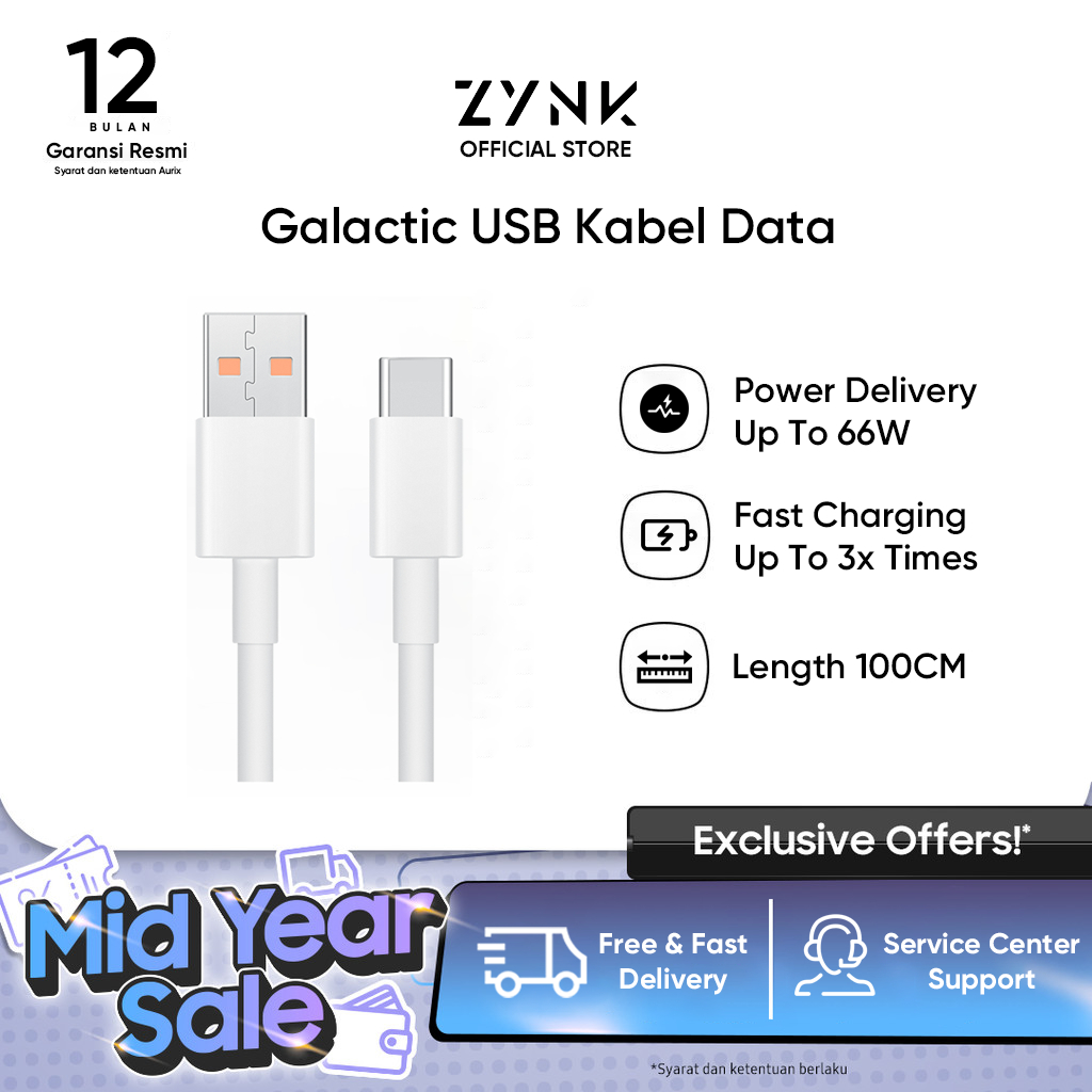 Jual ZYNK Offical Charger PD 66W Fast Charging Type C Lightning Micro ...