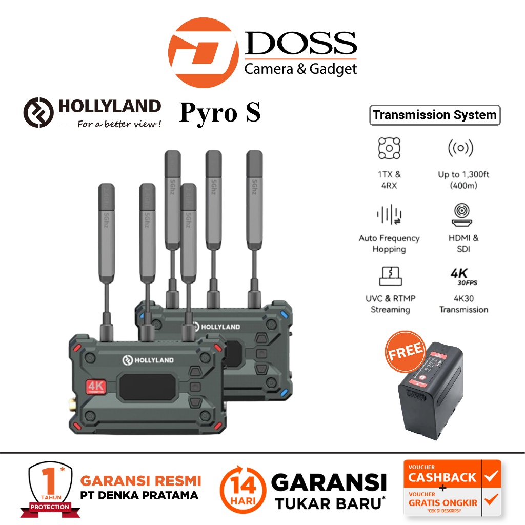 Jual Hollyland Pyro S 4K HDMI Wireless Video Transmission System ...