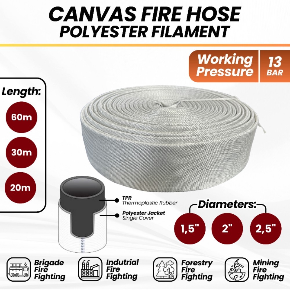 Jual Fire Hose Hydrant Canvas PU | Selang Kanvas Hidran Pemadam 2" -13 ...